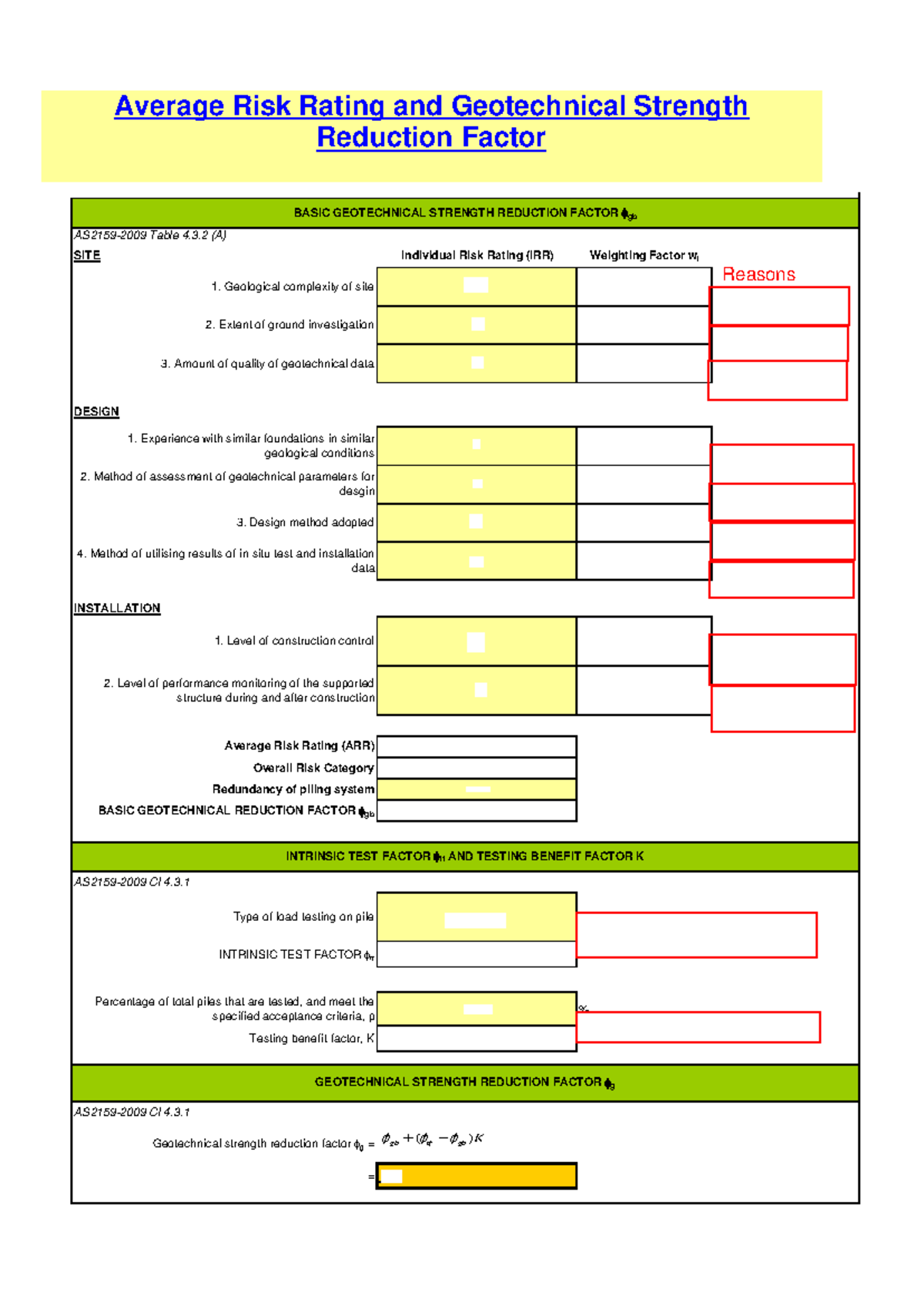 Risk Rating Table - Pile Foundations - 3728.2 - Studocu