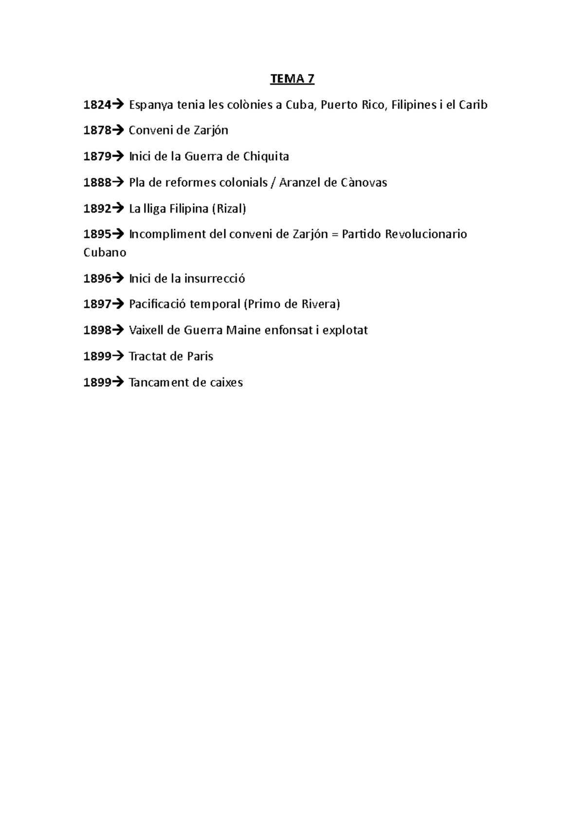 Apuntes historia - 1824 Espanya tenia les colònies a Cuba, Puerto Rico ...