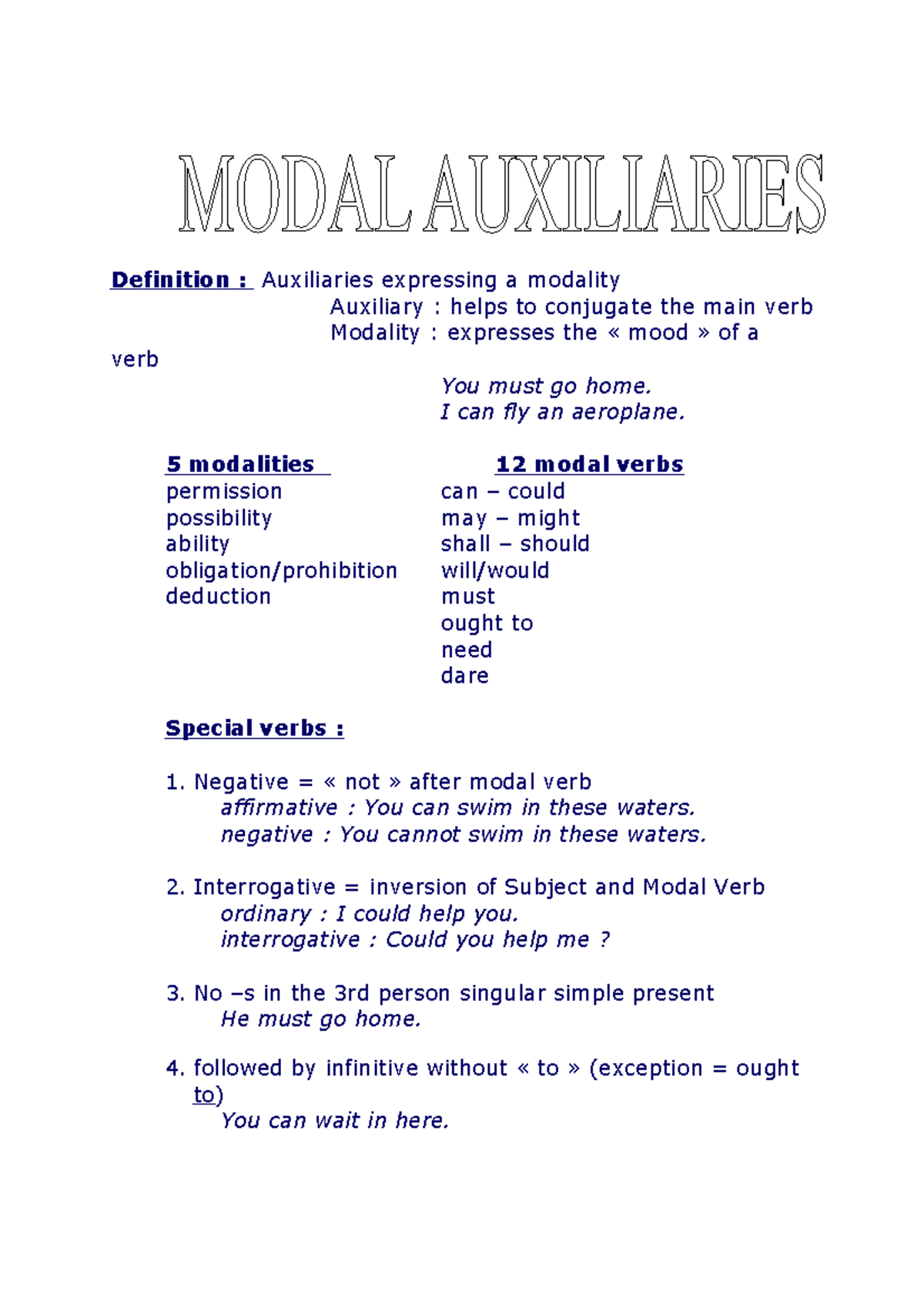 Modals theory - Definition : Auxiliaries expressing a modality ...