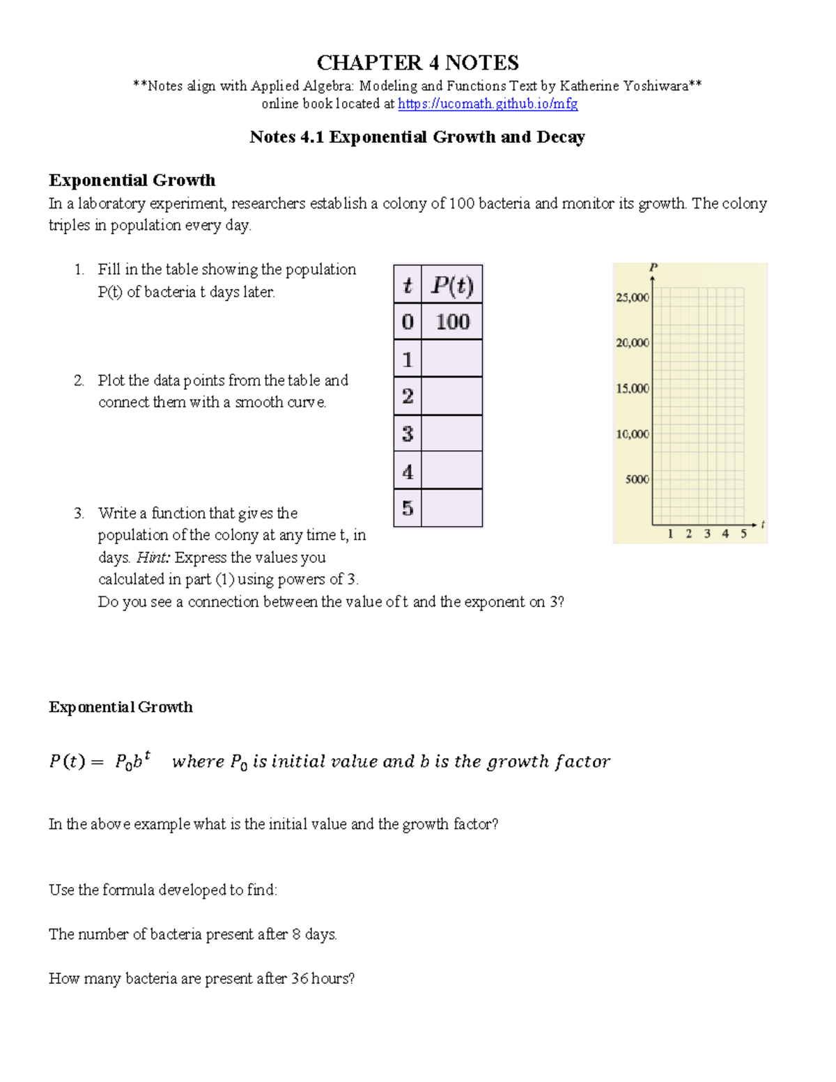 Chapter 4 Notes - CHAPTER 4 NOTES Notes align with Applied Algebra ...