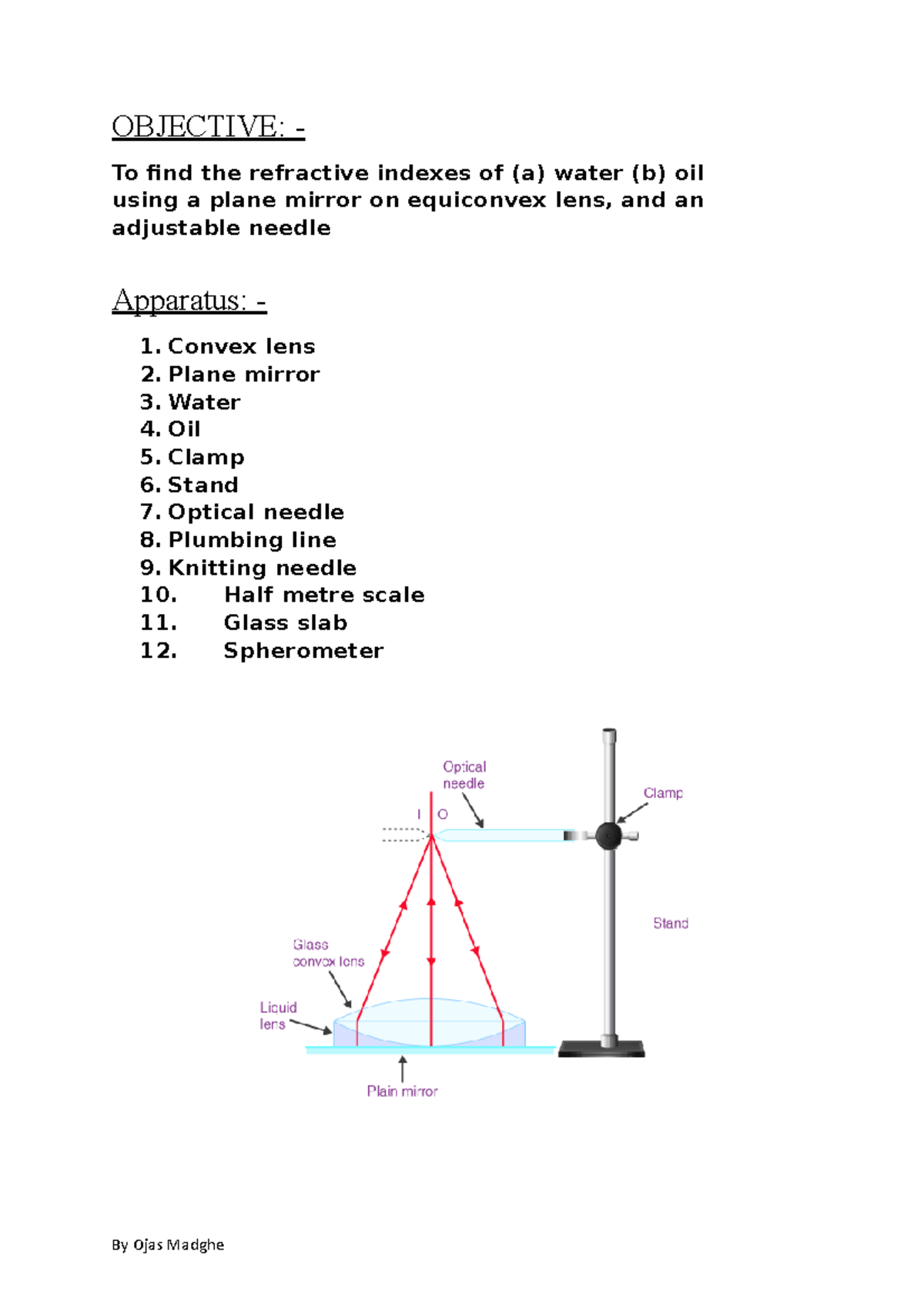 Invst-new (1) - Invst-newInvst-new - By Ojas Madghe OBJECTIVE: - To find the refractive indexes ...
