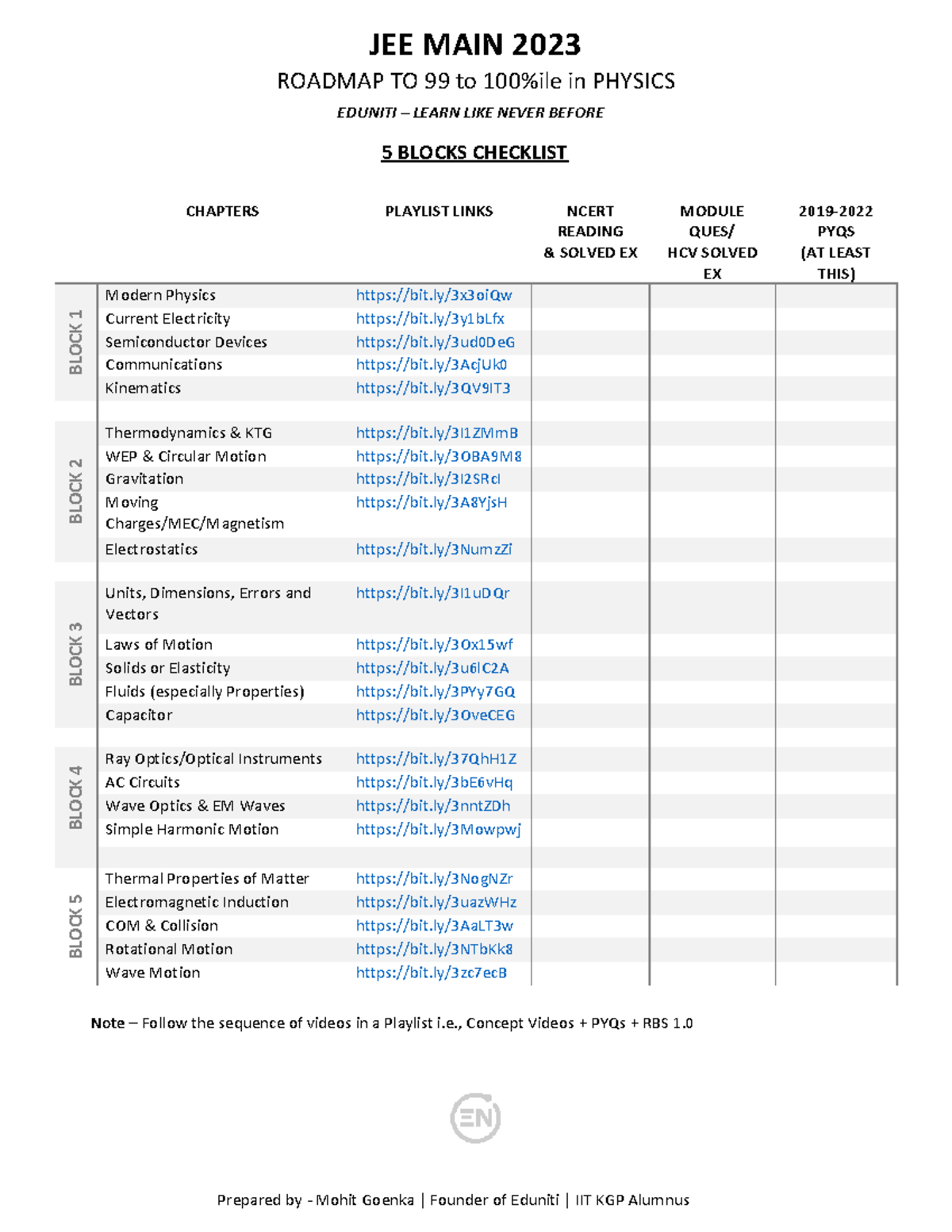 JEE Main 2023 100%ile in Physics Eduniti - JEE MAIN 2023 ROADMAP TO 99 ...