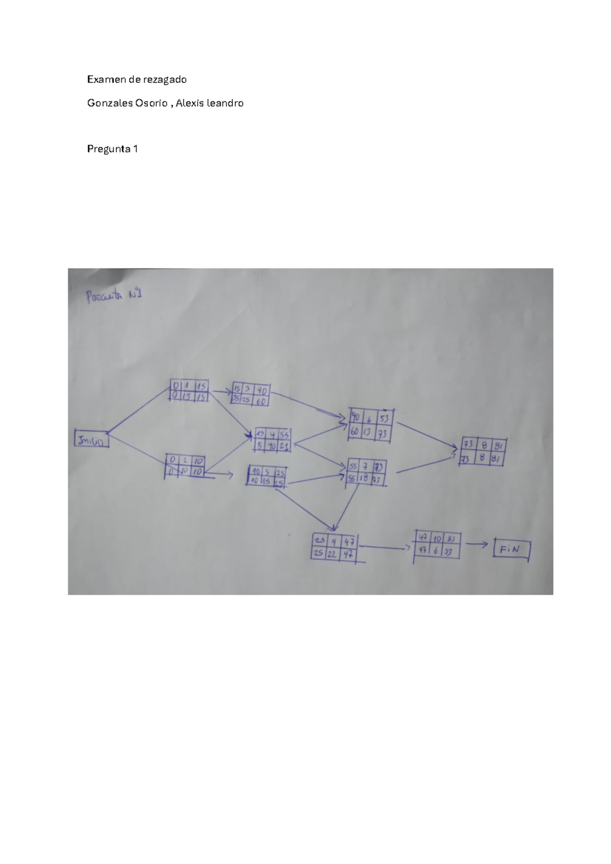 gestion de calidad ucv examen de rezagado - Examen de rezagado Gonzales ...