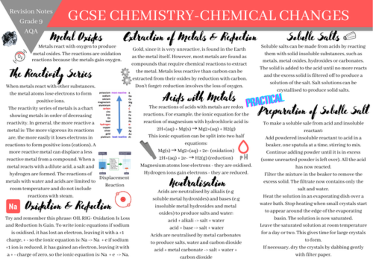 Chemical changes - ... - Studocu