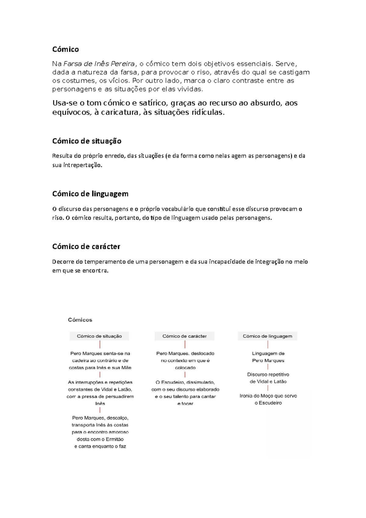 Cómico - Cómico Na Farsa de Inês Pereira, o cómico tem dois objetivos essenciais. Serve, dada a ...