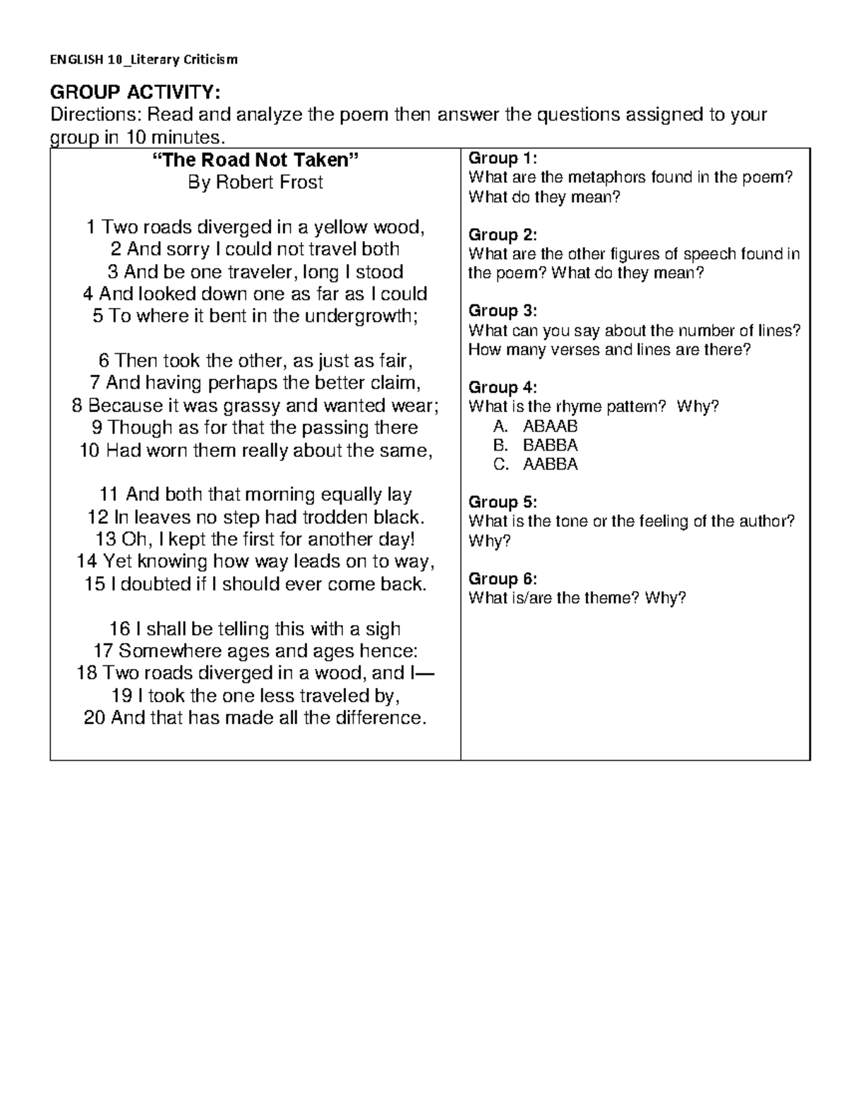 E10 Literary-Criticism Formalism - GROUP ACTIVITY: Directions: Read and ...