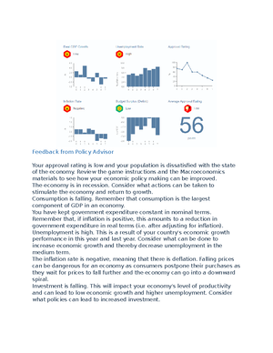 Module 4 simulation checkpoint - Competitive Markets and Externalities Without policy ...