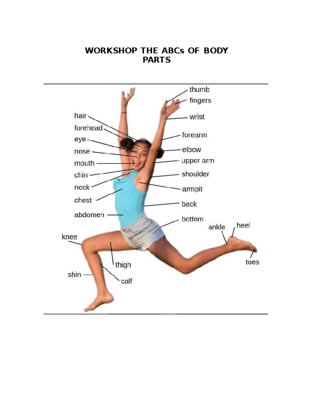 ABCs OF BODY Parts - copia - WORKSHOP THE ABCs OF BODY PARTS Complete ...