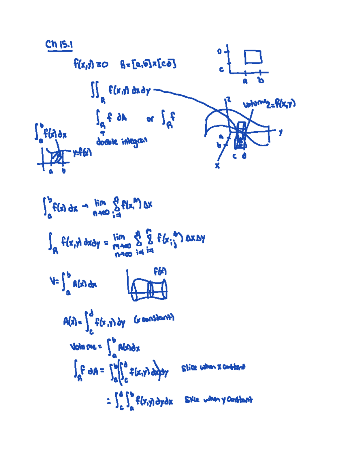 Integration in Two Variables - fix y 0 R aibx cos I g If flx dady faf ...