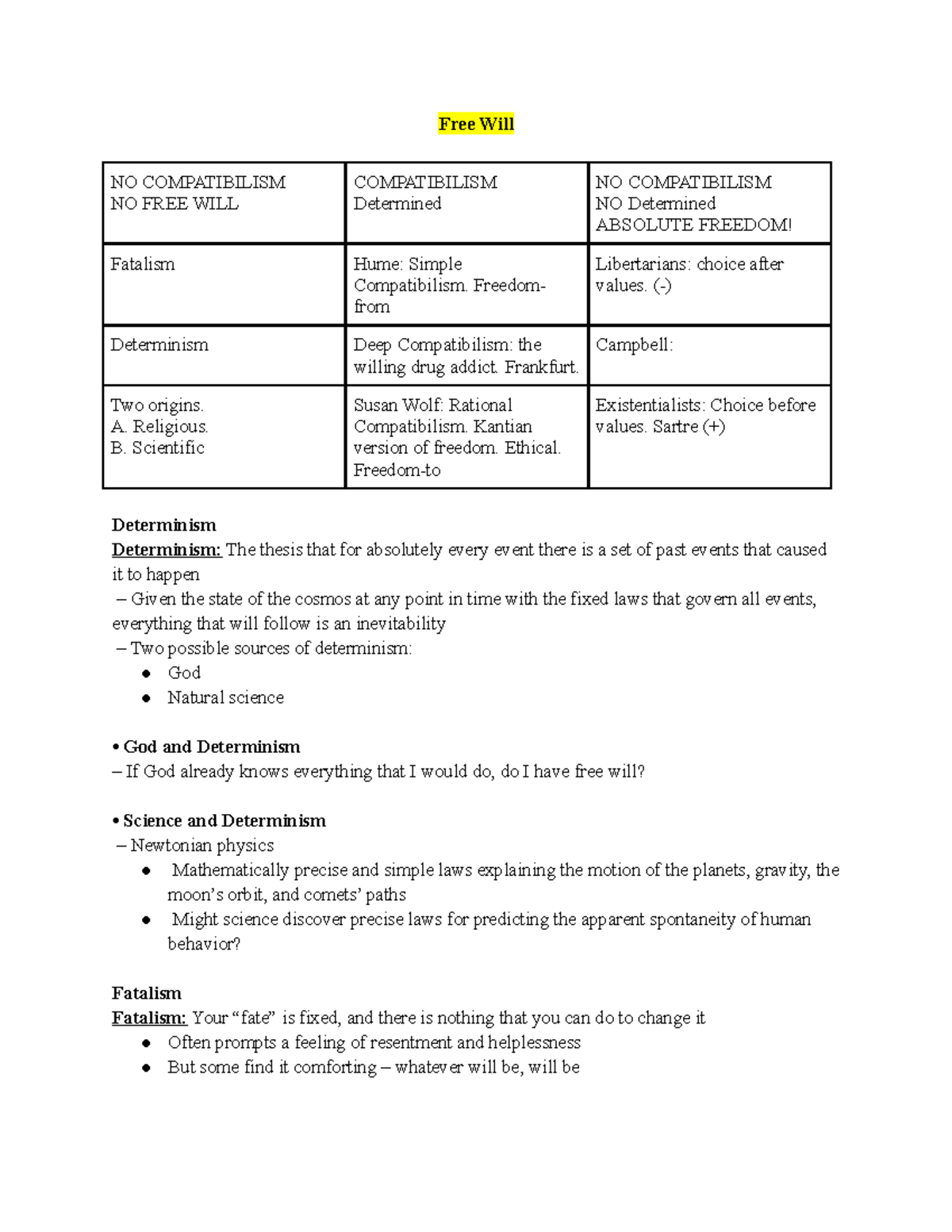 PHIL108 Part 2 Notes - Free Will NO COMPATIBILISM NO FREE WILL ...