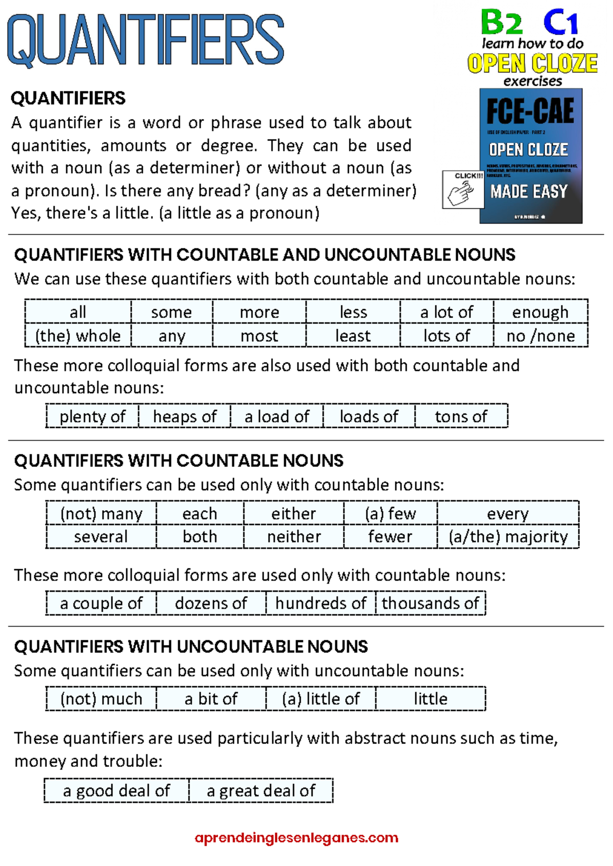 Quantifiers - QUANTIFIERS A quantifier is a word or phrase used to talk about quantities ...
