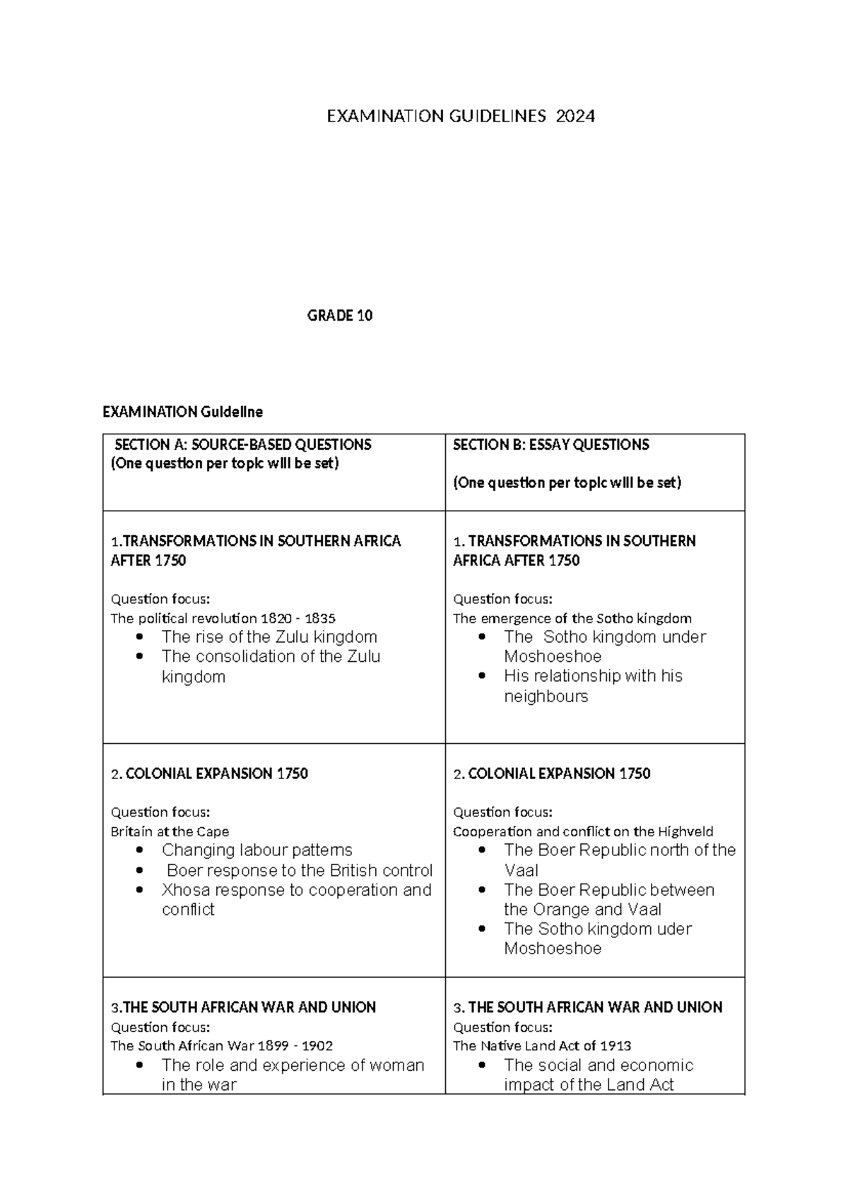 Examination Guidelines 2024 2 - EXAMINATION GUIDELINES 2024 GRADE 10 ...