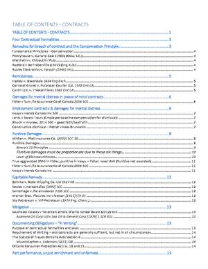 Contracts Summary - TABLE OF CONTENTS - CONTRACTS TABLE OF CONTENTS ...