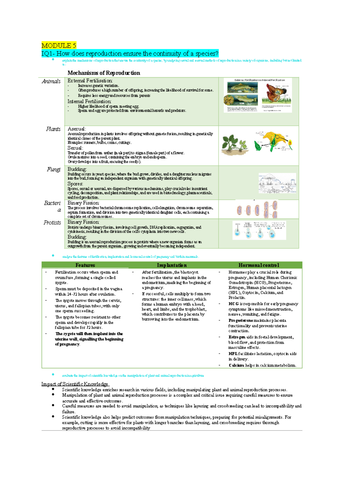 Course Summary - MODULE 5 IQ1- How does reproduction ensure the ...
