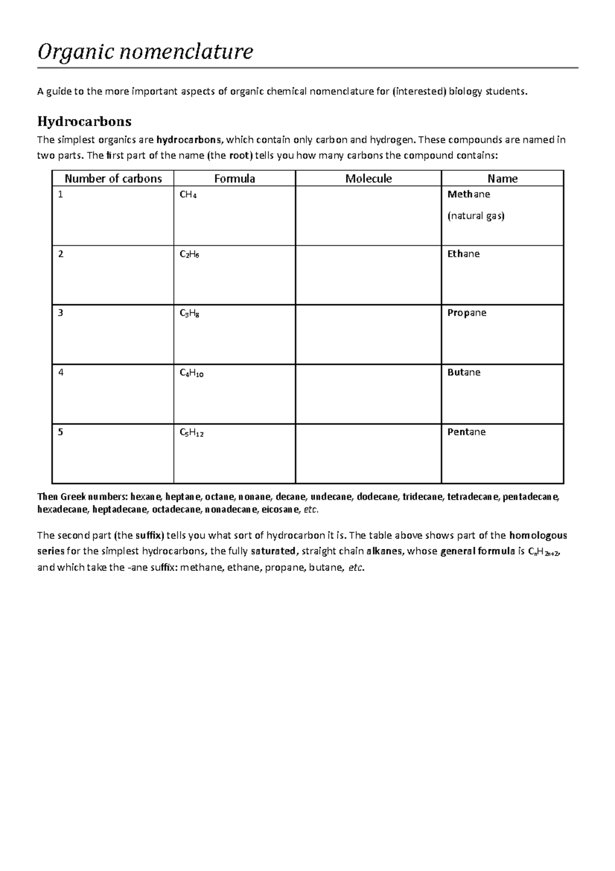 Organic nomenclature - Hydrocarbons The simplest organics are ...