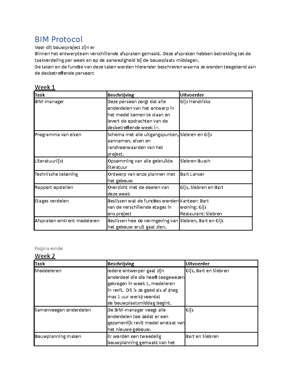 BIM protocol - Cijfer: 7 - BIM Protocol Voor dit bouwproject zijn er ...