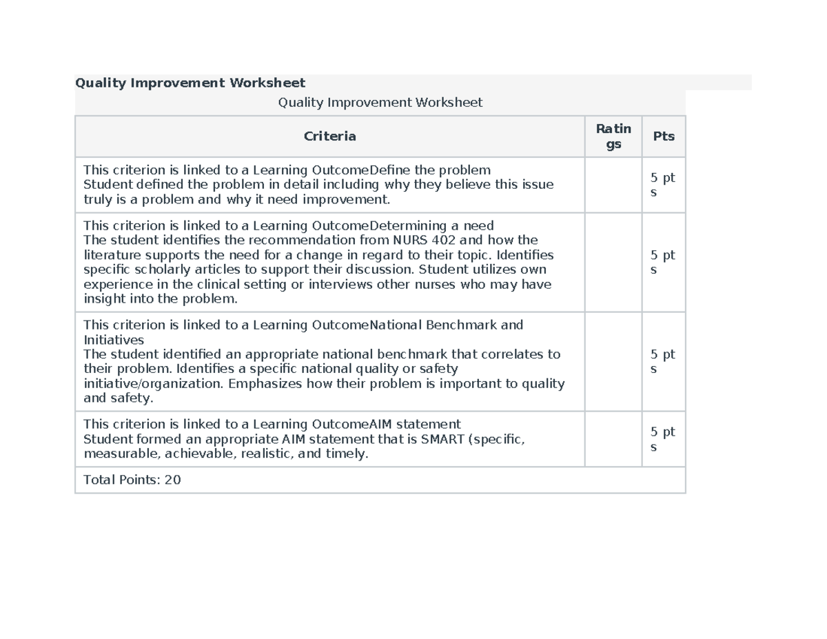 Quality Improvement Worksheet (rubric) - Quality Improvement Worksheet ...