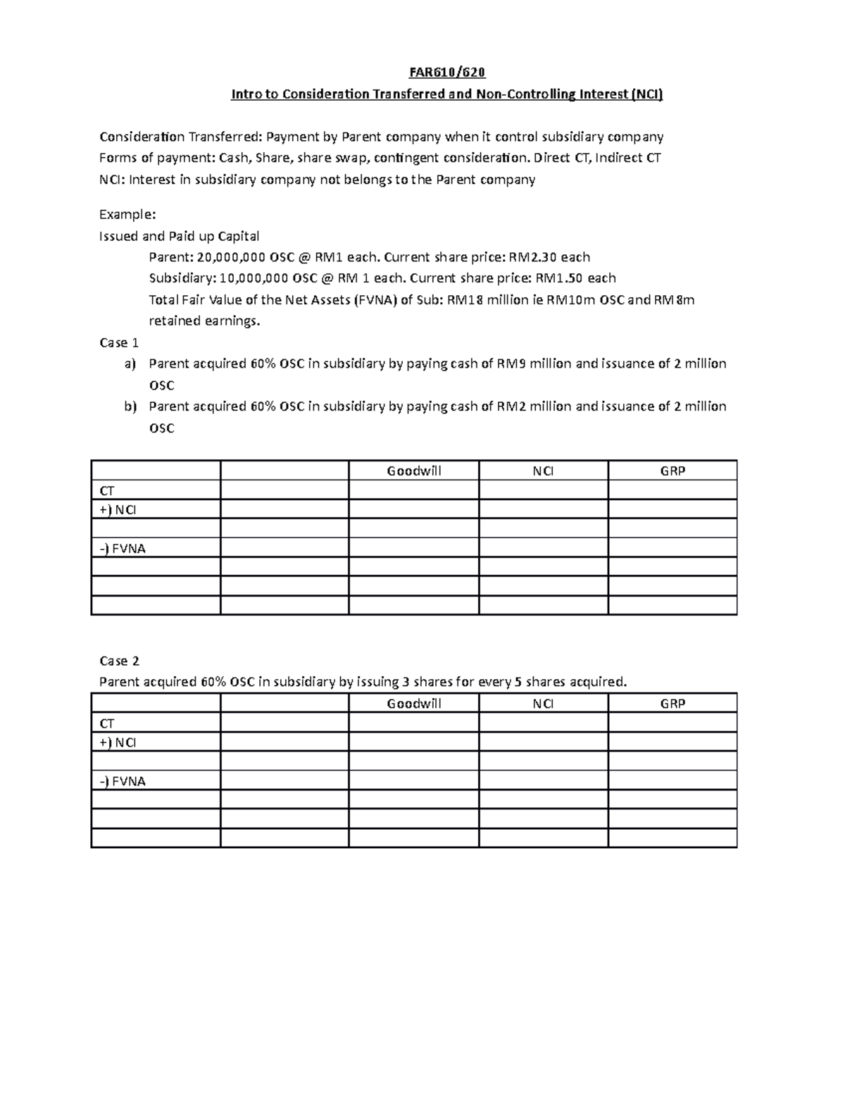 Intro to CT and NCI - This is report for reference students to find ...
