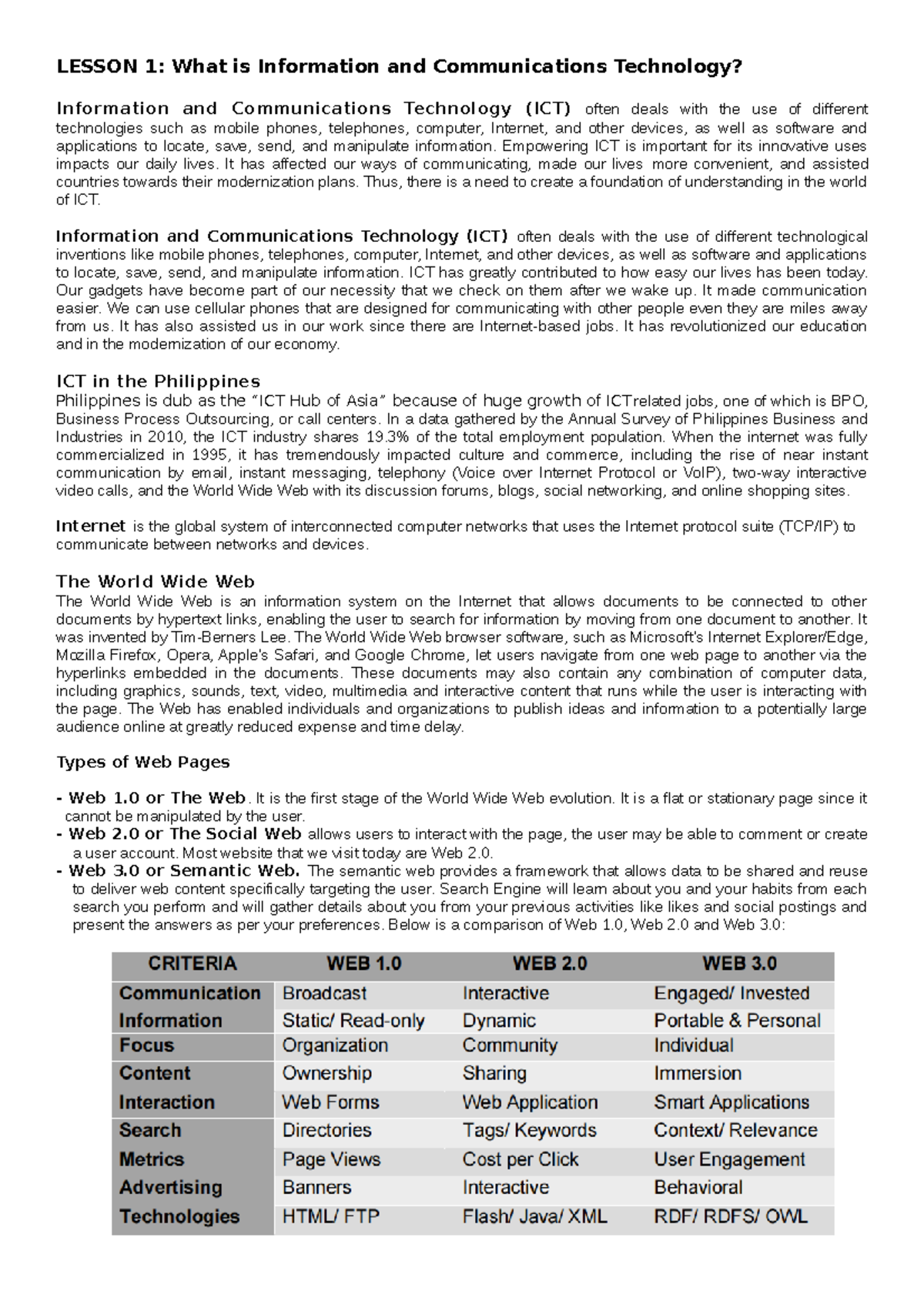 Empowerment Technology (Q1-M1) - LESSON 1: What is Information and Communications Technology ...