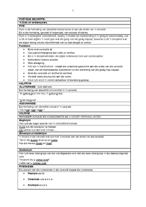 Ontleding-van-gedigte - DIE ONTLEDING VAN GEDIGTE 1. UITERLIKE BOU VAN ...