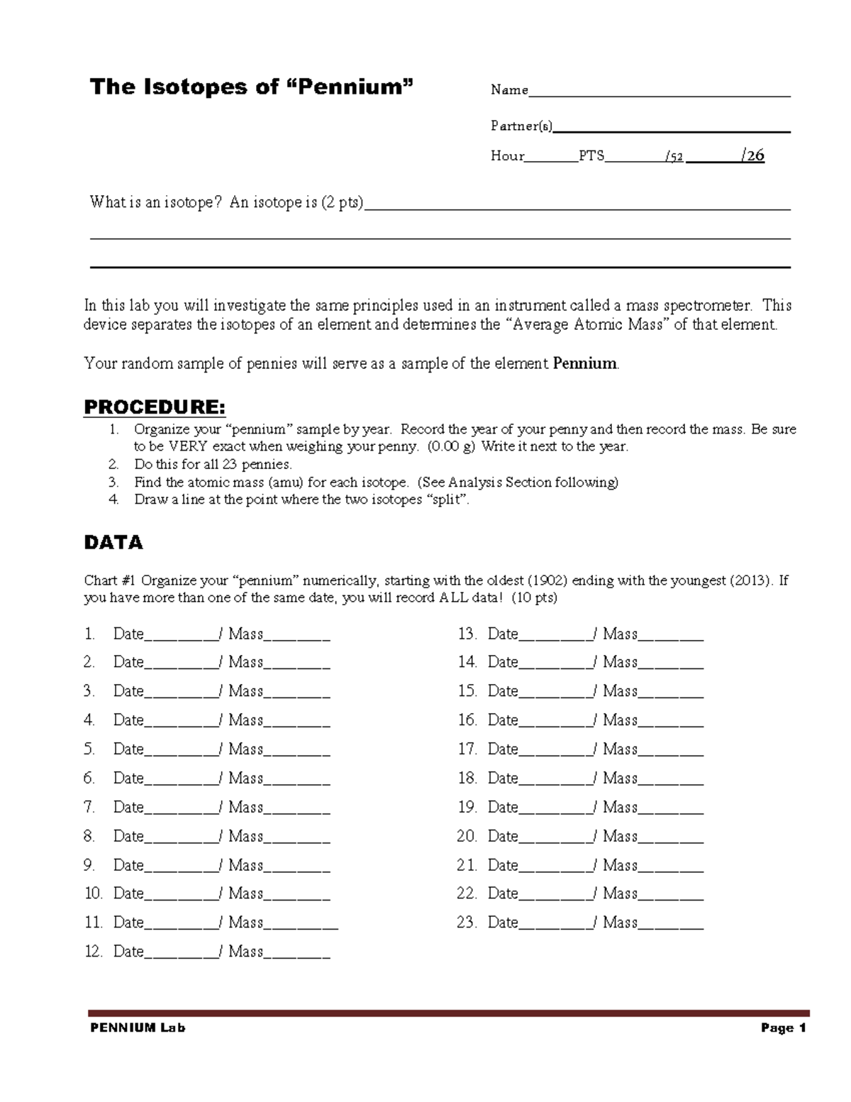 Isotopes Lab (Pennium) - PENNIUM Lab Page 1 The Isotopes of “Pennium ...
