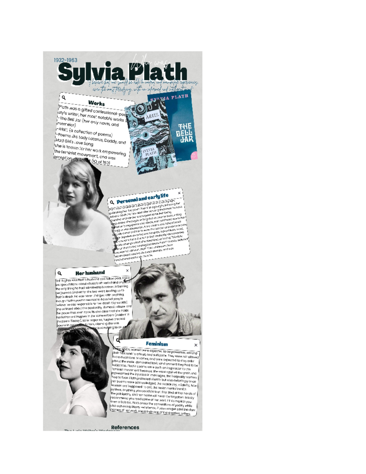 Plath - ENG3U - Studocu