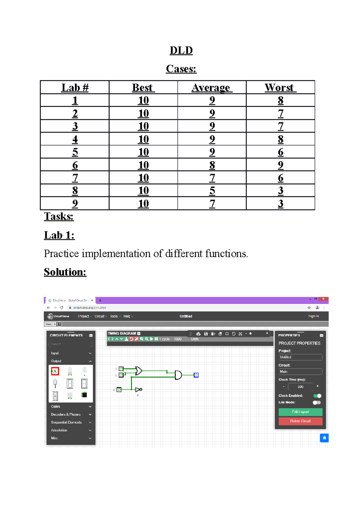Question - important - digital marketing - DLD Cases: Lab # Best ...