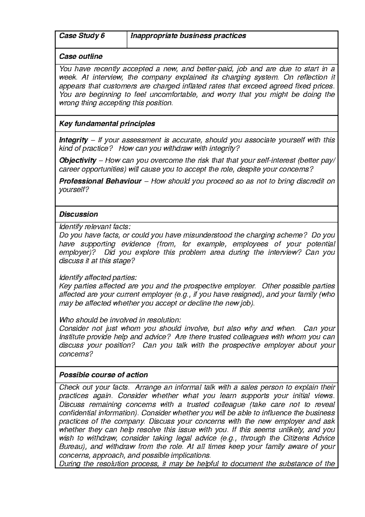 Case study 6 inappropriate business practices - Case Study 6 ...