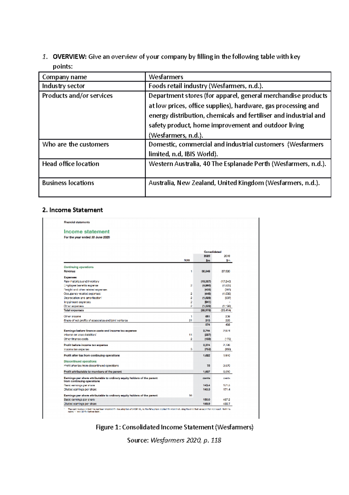 Accounting assignment - 1. OVERVIEW: Give an overview of your company ...