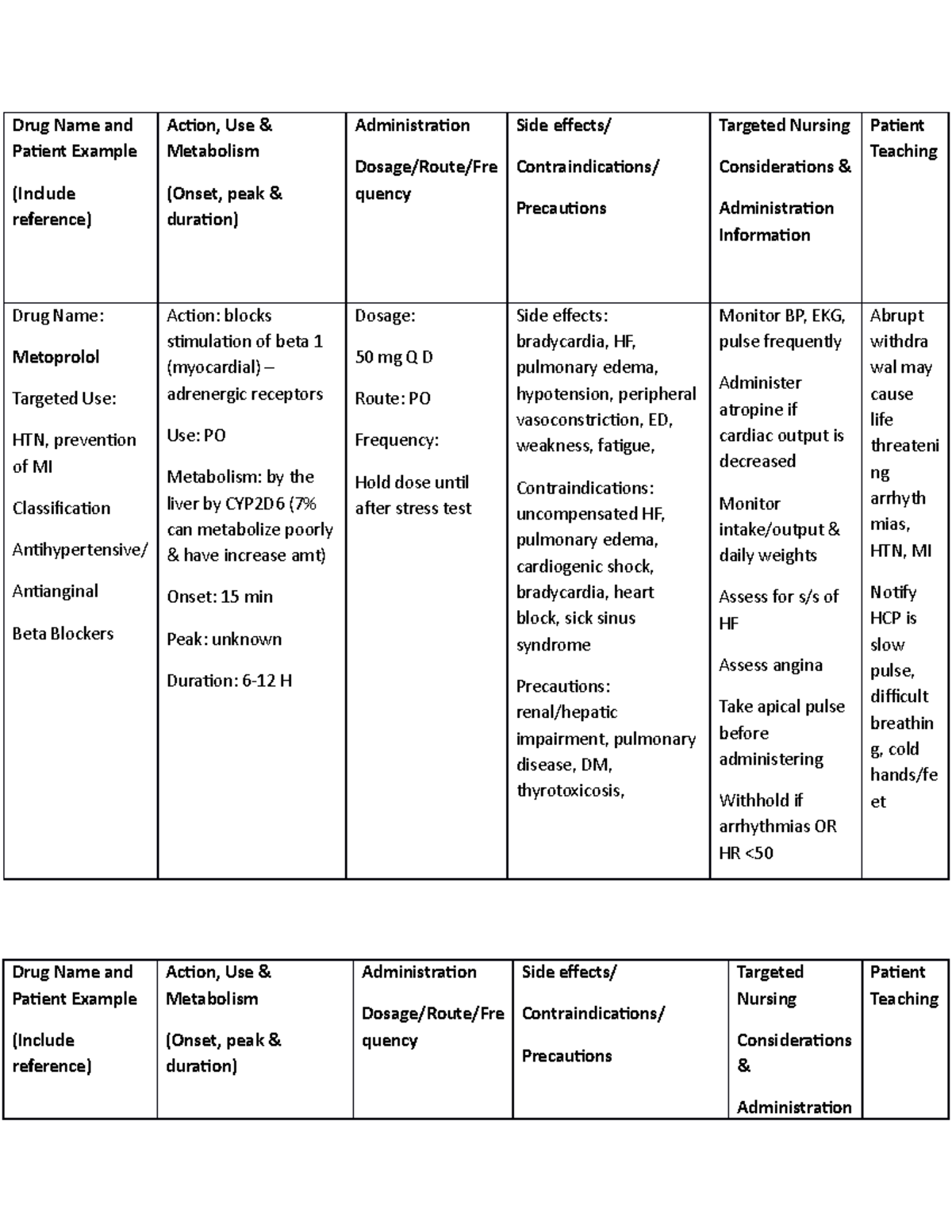 WK2 Med Logs - Simulation Med Logs - Drug Name and Patient Example ...