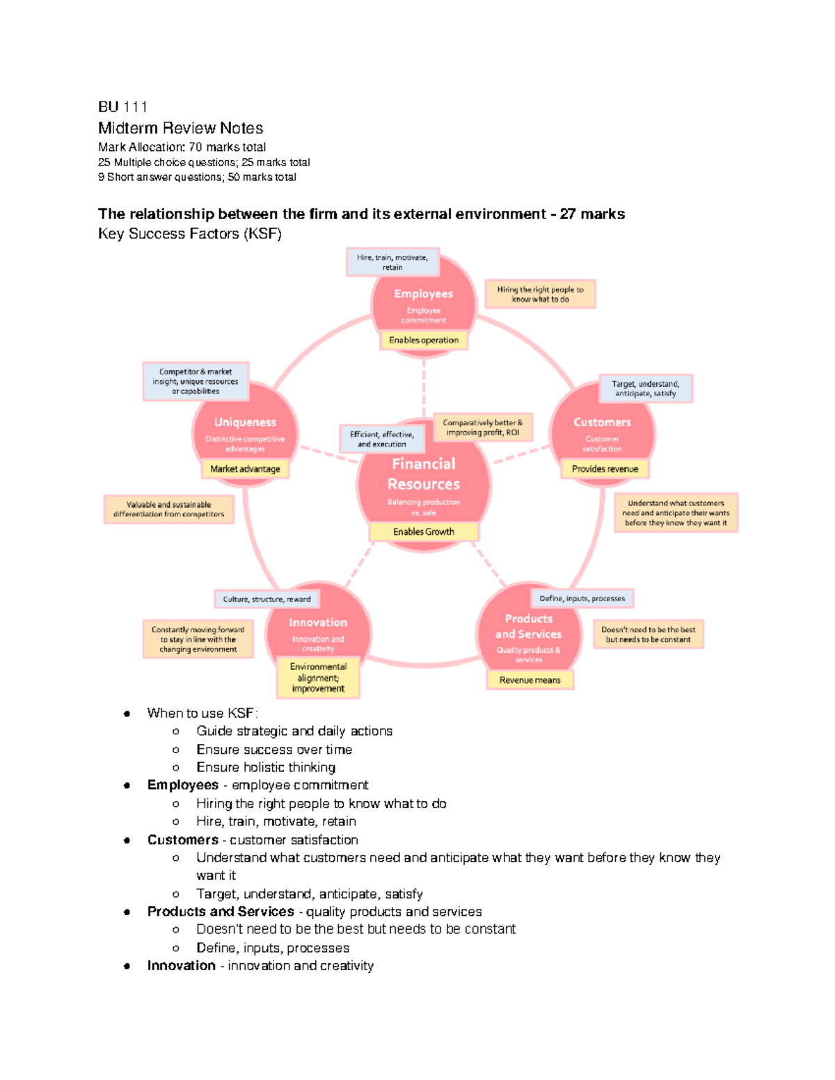 BU 111 - Midterm Exam Review Guide - BU 111 Midterm Review Notes Mark ...