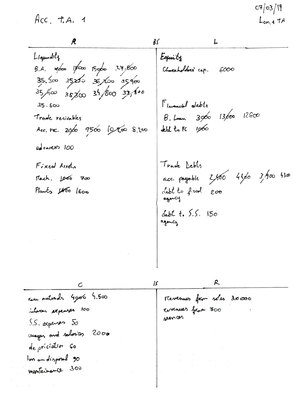 Documento 2 - Basics - Cheat Sheet Current ratio: measures ability of ...