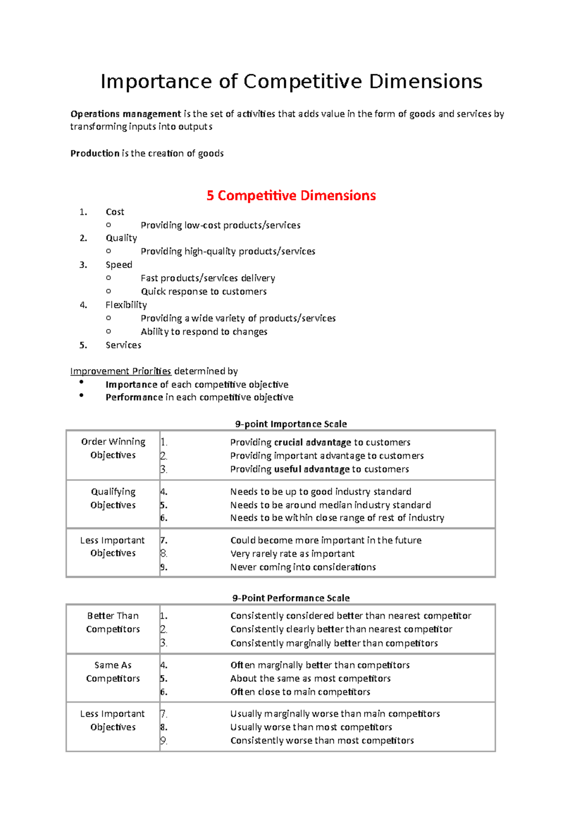 Competitive Dimensions - Importance of Competitive Dimensions ...