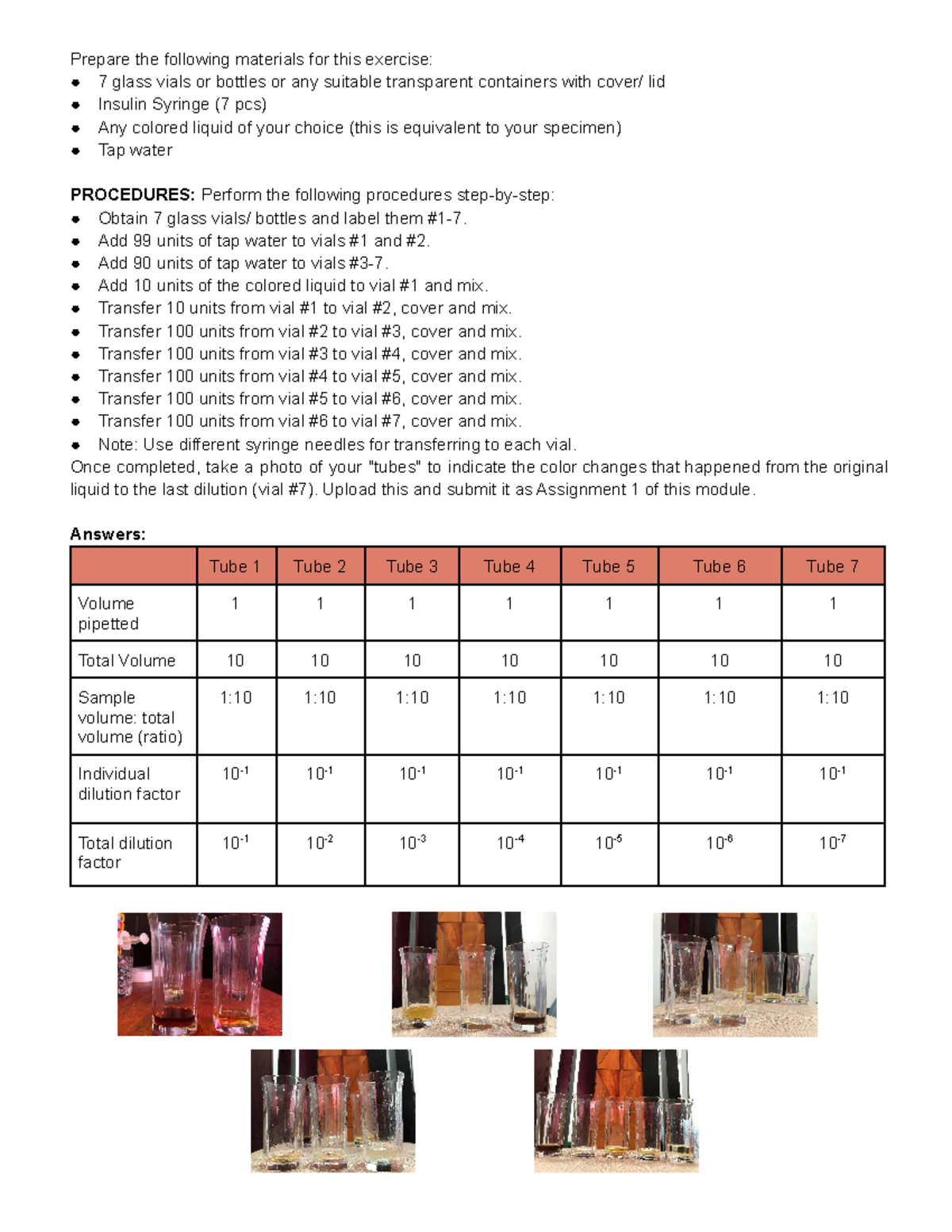 M3 Assignment 1 Preparing Serial Dilution at Home - Prepare the ...