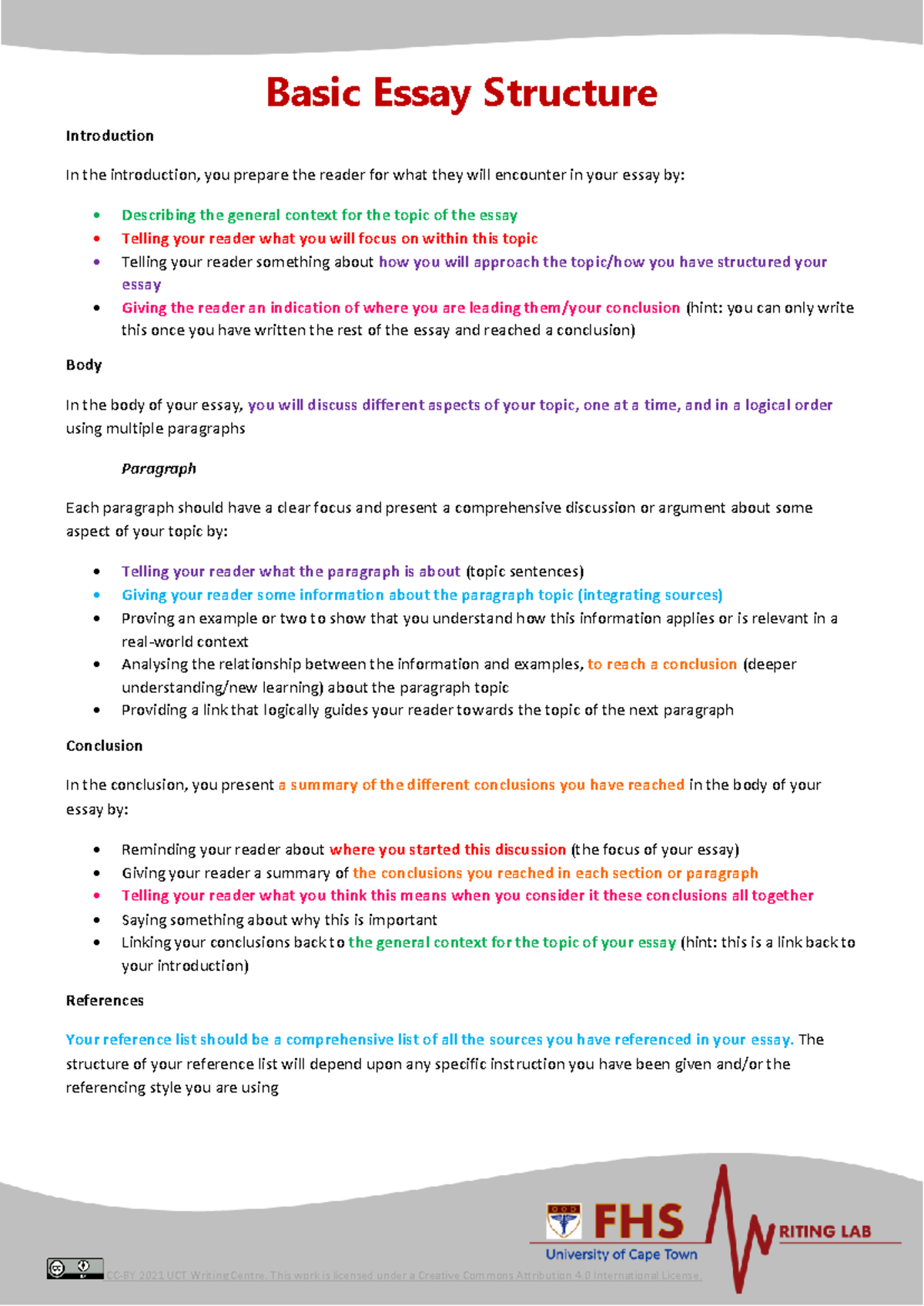 Basic Essay Structure - CC-BY 2021 UCT Writing Centre. This work is ...