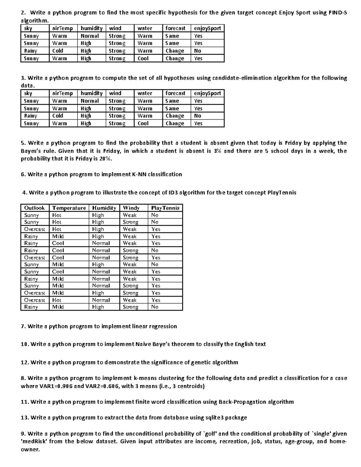 Ml Lab Record Final Ml Lab Jntuh Hyderabad 2 Write A Python Program To Find The Most 