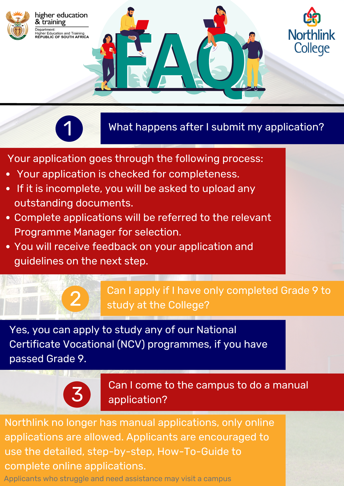 FAQ - 1 2 3 Your application is checked for completeness. If it is ...