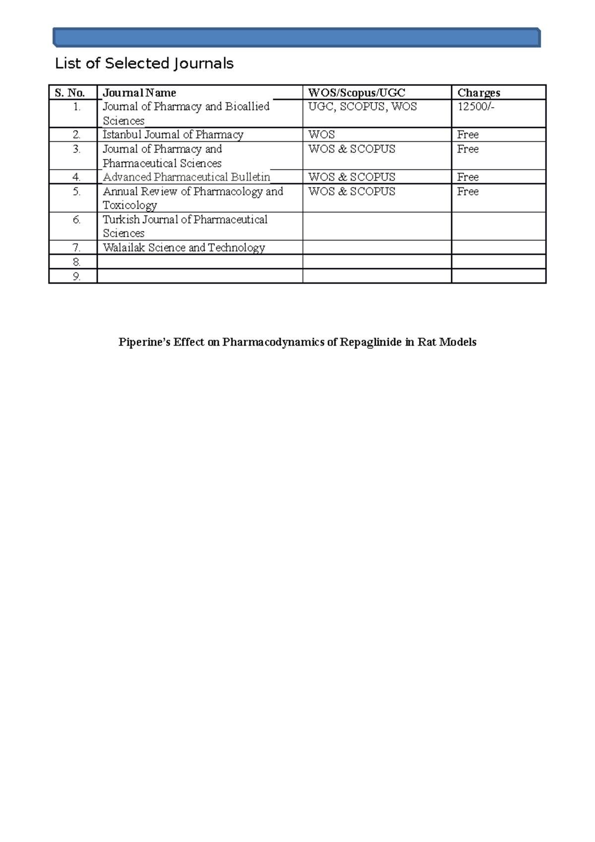 Selected Journals - No. Journal Name WOS/Scopus/UGC Charges 1. Journal ...