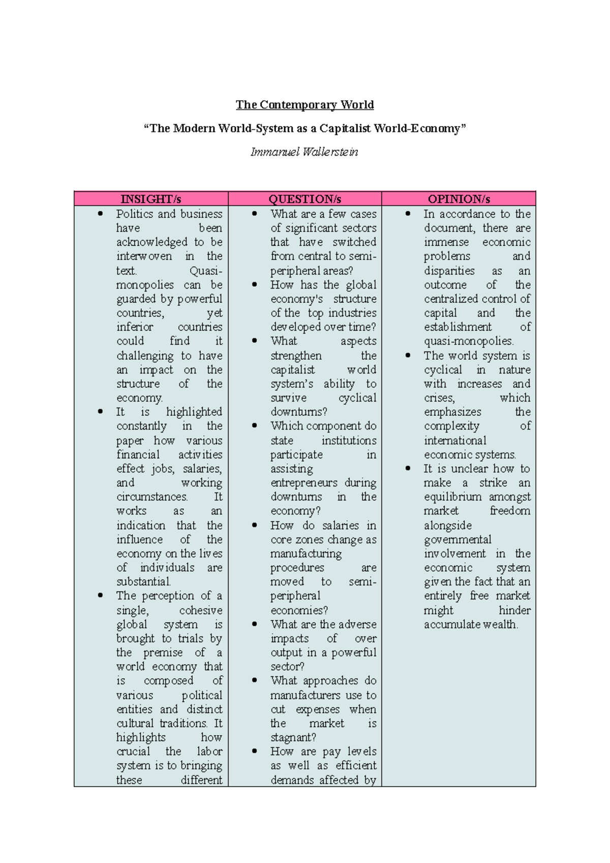 TCW - essay - The Contemporary World “The Modern World-System as a ...