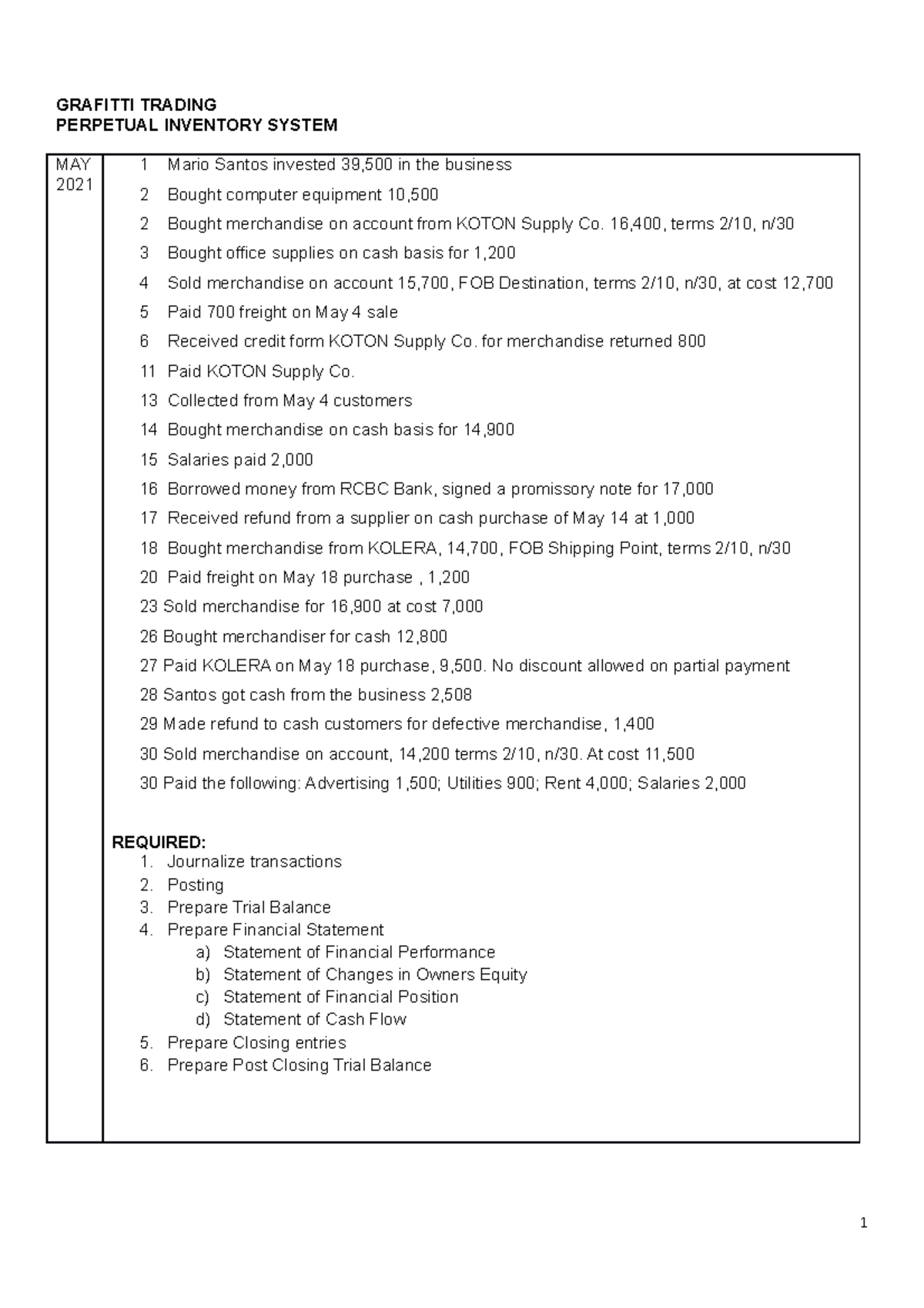 Grafitti Trading Perpetual Answer Sheet - GRAFITTI TRADING PERPETUAL ...