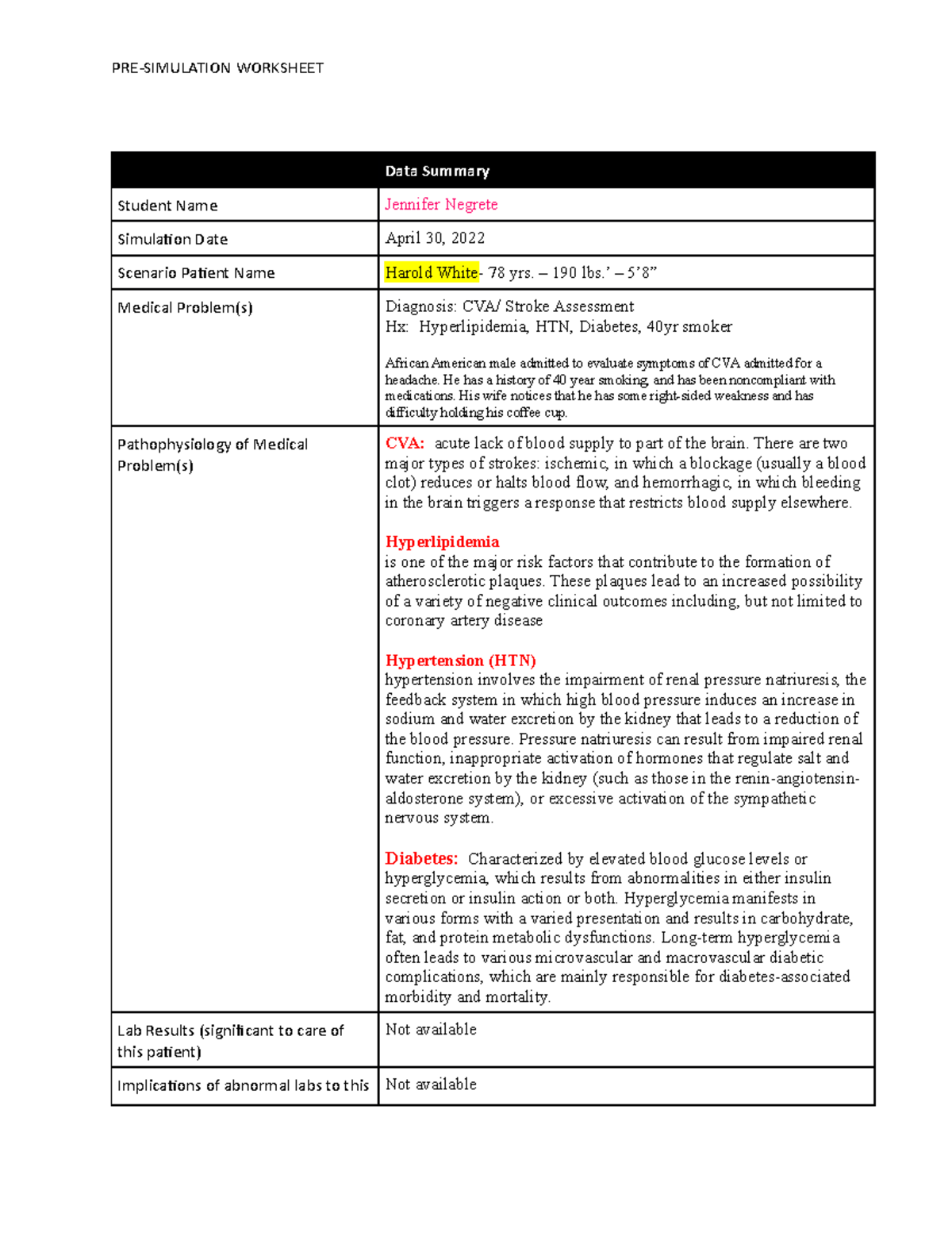 Harold White Pre Simulation paper work - Data Summary Student Name ...