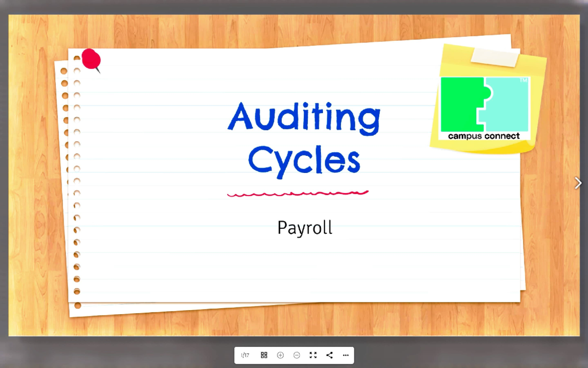 Payroll Cycle - Auditing campus connect Cycles Payroll Notes Ref ...