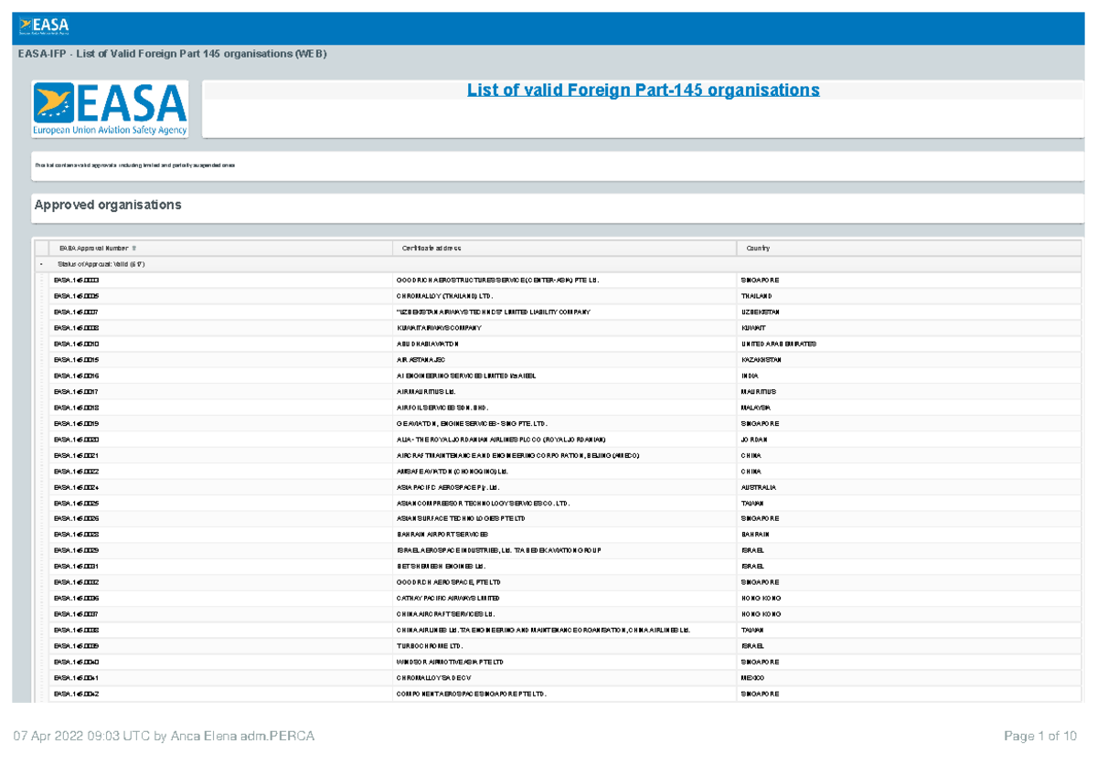 List of Foreign EASA Part-145 approved organisations - EASA-IFP - List ...