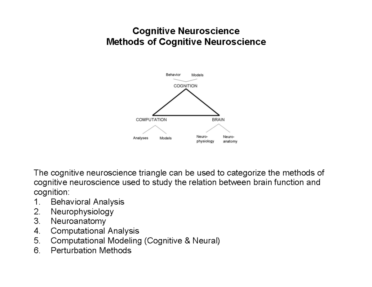 Topic 3 - Cognitive Neuroscience Methods of Cognitive Neuroscience The ...