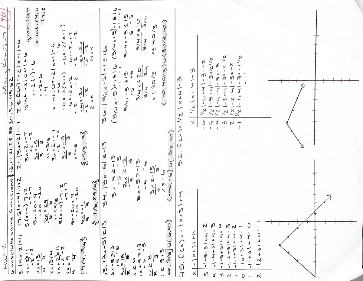 Elementary Functions HW2 - MATH 1410 - Studocu