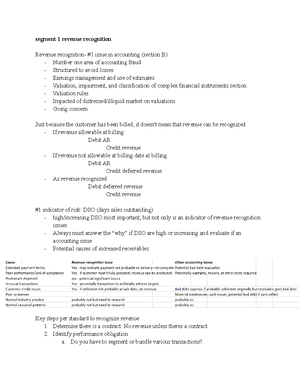 FAR 6 - financial accounting unit 6. includes detailed notes with ...