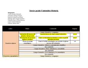 🌈5° S13 Planeación Semanal Esmeralda Te Enseña - CRONOGRAMA DE ACTIVIDADES Semana (Del 21 al 25 ...