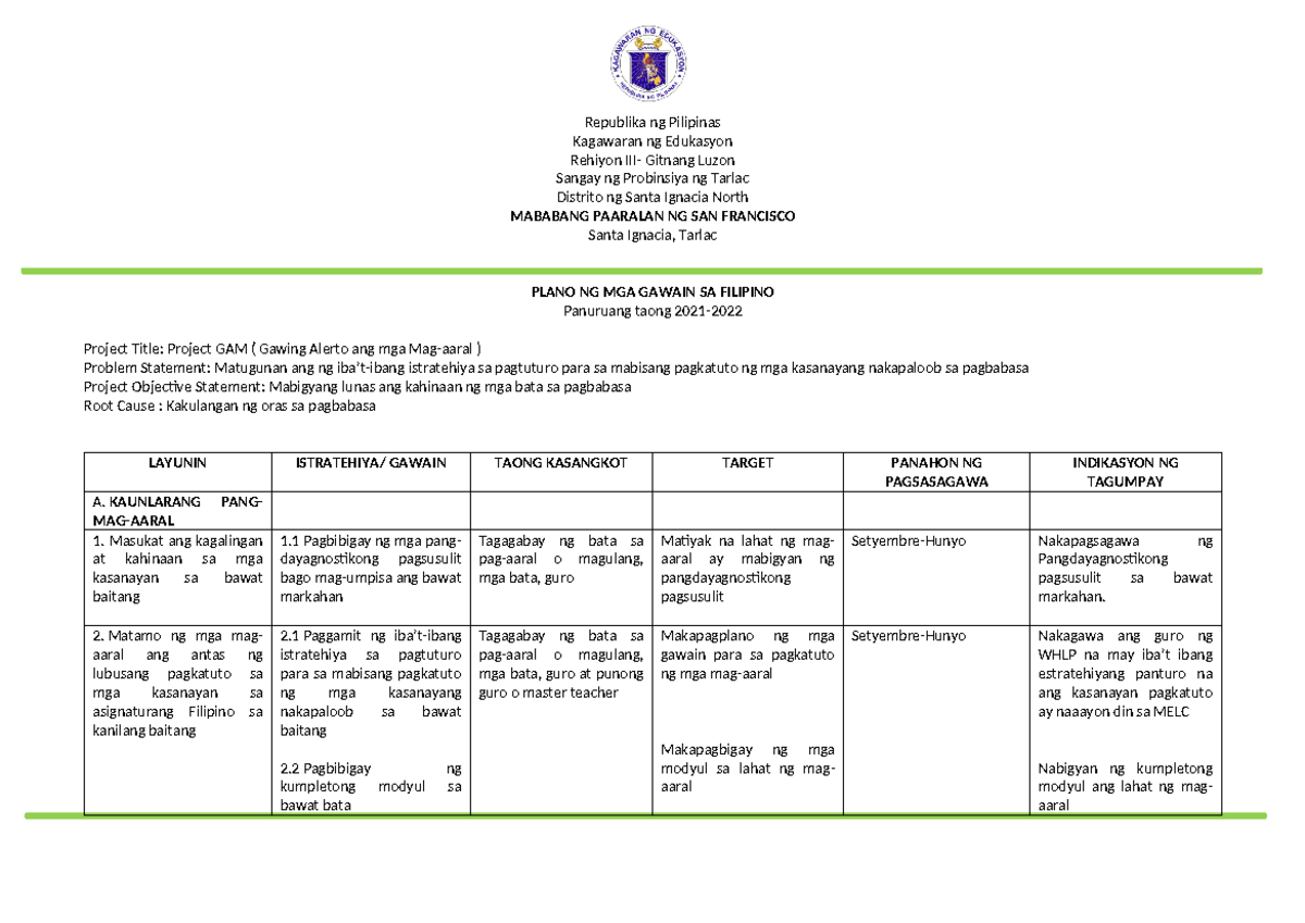 Action Plan in Filipino - Republika ng Pilipinas Kagawaran ng Edukasyon ...