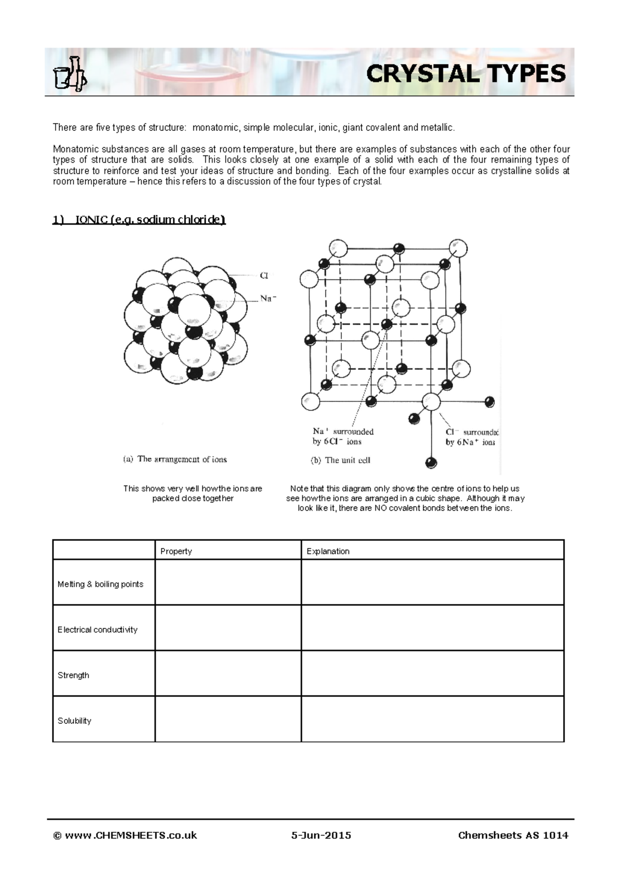 Chemsheets AS 1014 Structure types - There are five types of structure ...
