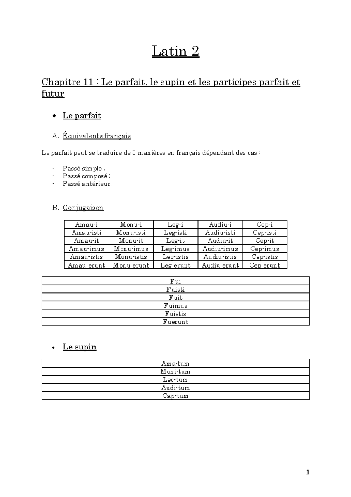 Latin - Synthèse réalisée grâce au manuel donné par le professeur - Latin 2 Chapitre 11 : Le ...